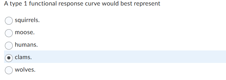 Solved A type 1 ﻿functional response curve would best | Chegg.com