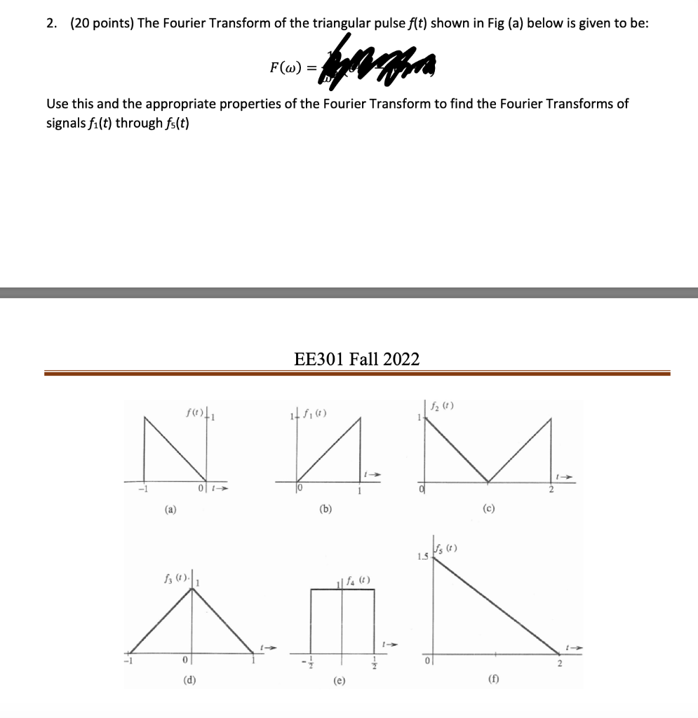 Solved 2. (20 points) The Fourier Transform of the | Chegg.com