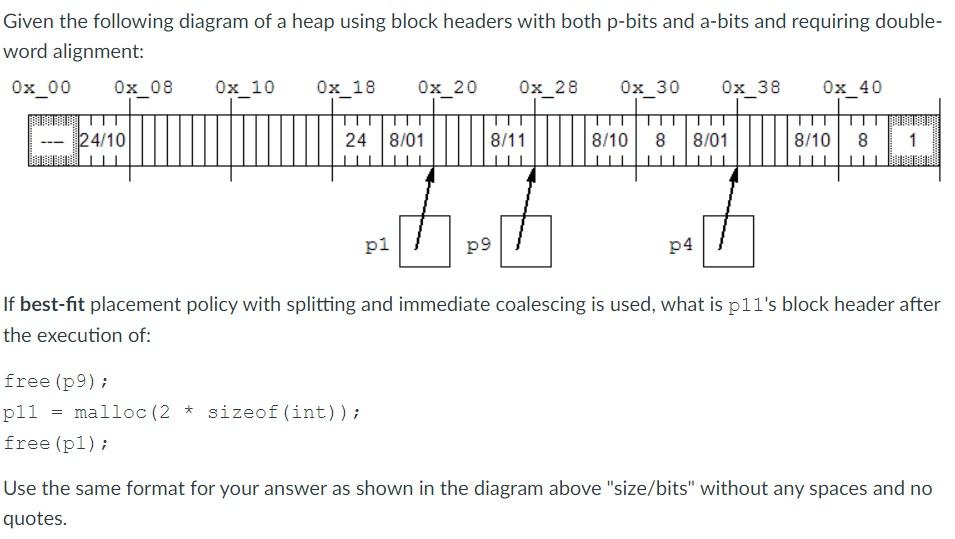 Given the following diagram of a heap using block | Chegg.com