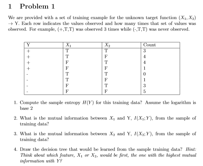 Solved 1 Problem 1 We are provided with a set of training | Chegg.com