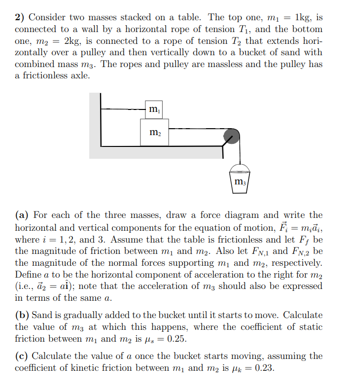 Solved 2) Consider two masses stacked on a table. The top | Chegg.com