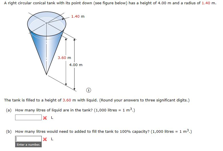 Solved A right circular conical tank with its point down | Chegg.com