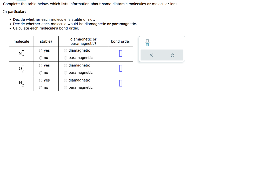 Solved Complete the table below, which lists information | Chegg.com