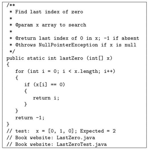 Solved (a) Explain what is wrong with the given code. | Chegg.com