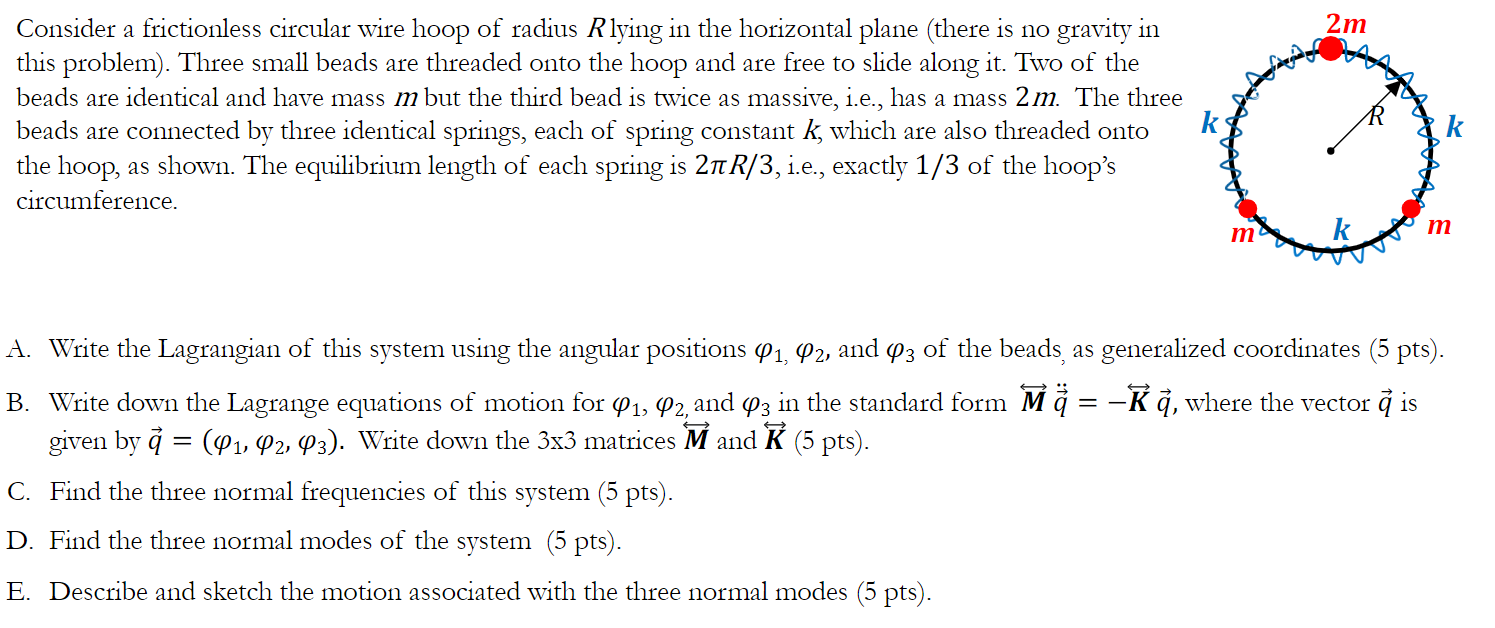 Solved 2m Consider a frictionless circular wire hoop of | Chegg.com