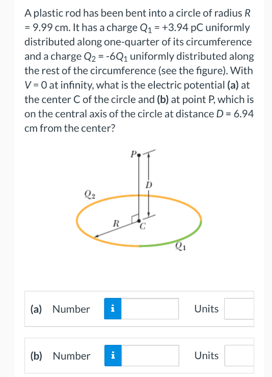 Solved A plastic rod has been bent into a circle of radius | Chegg.com