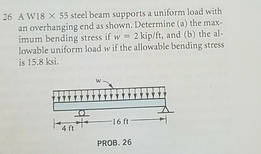 Solved 26 A w18 × 55 steel beam supports a uniform load with | Chegg.com