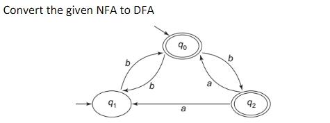 Solved Convert the given NFA to DFA | Chegg.com
