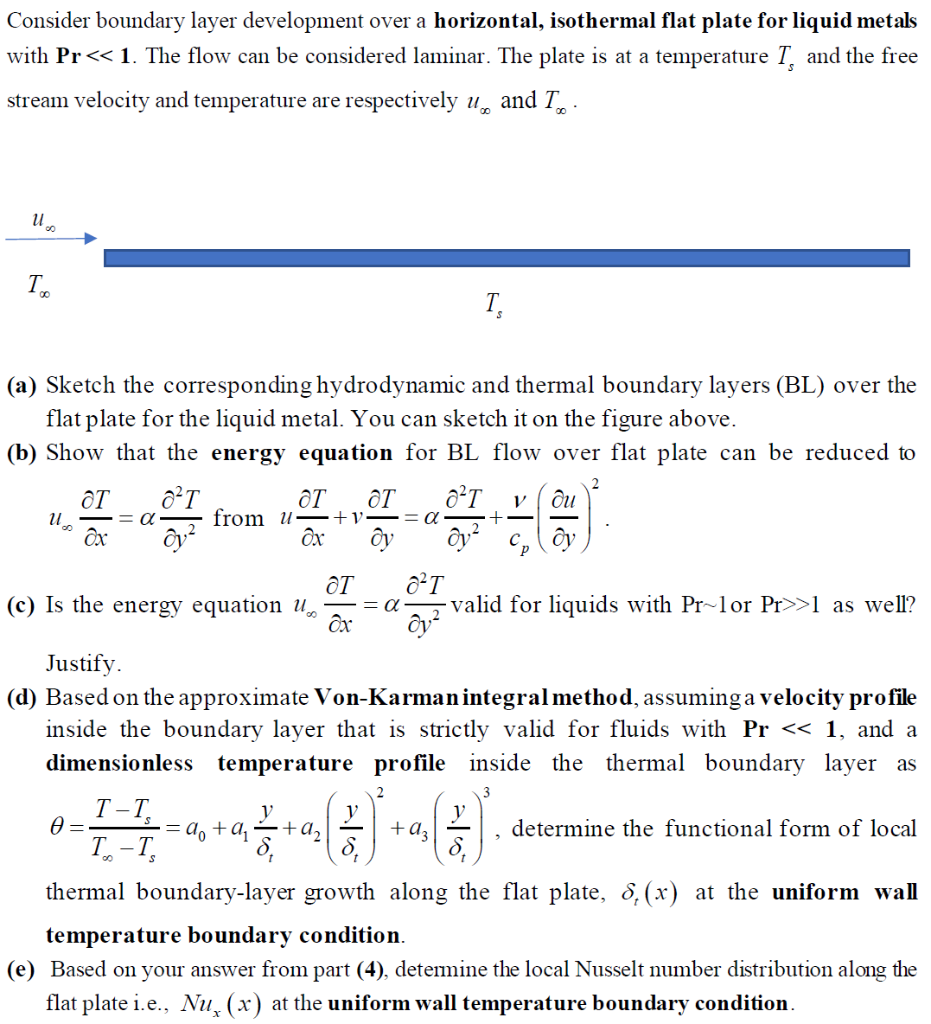 Solved Consider boundary layer development over a | Chegg.com
