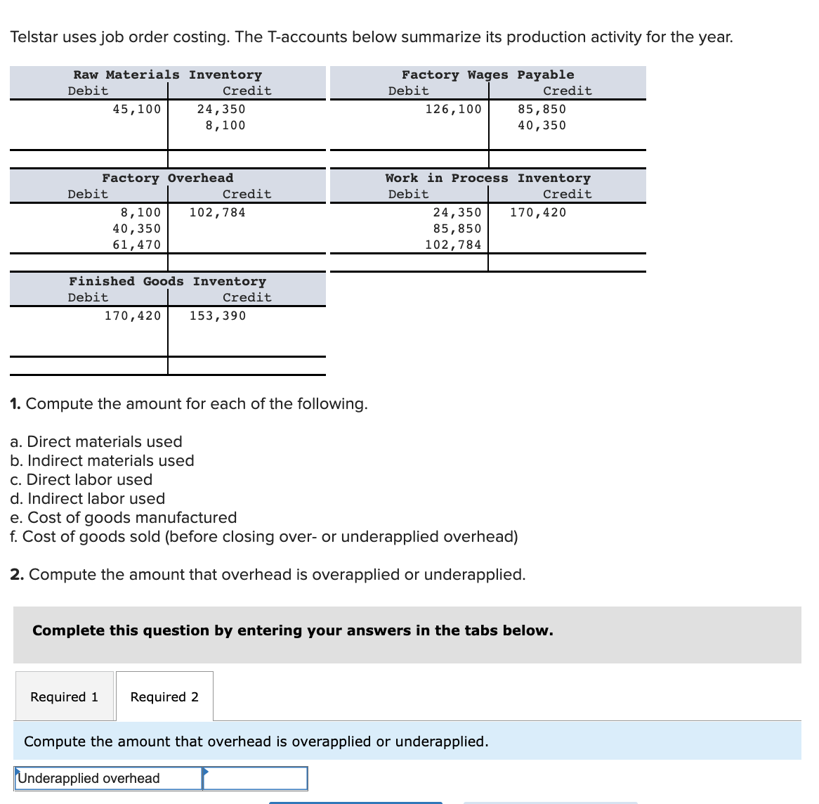 Solved Telstar uses job order costing. The T-accounts below | Chegg.com