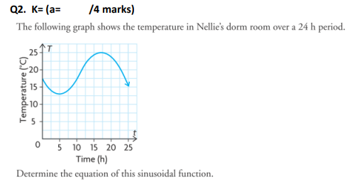 Solved Q2. K= (a= /4 marks) The following graph shows the | Chegg.com