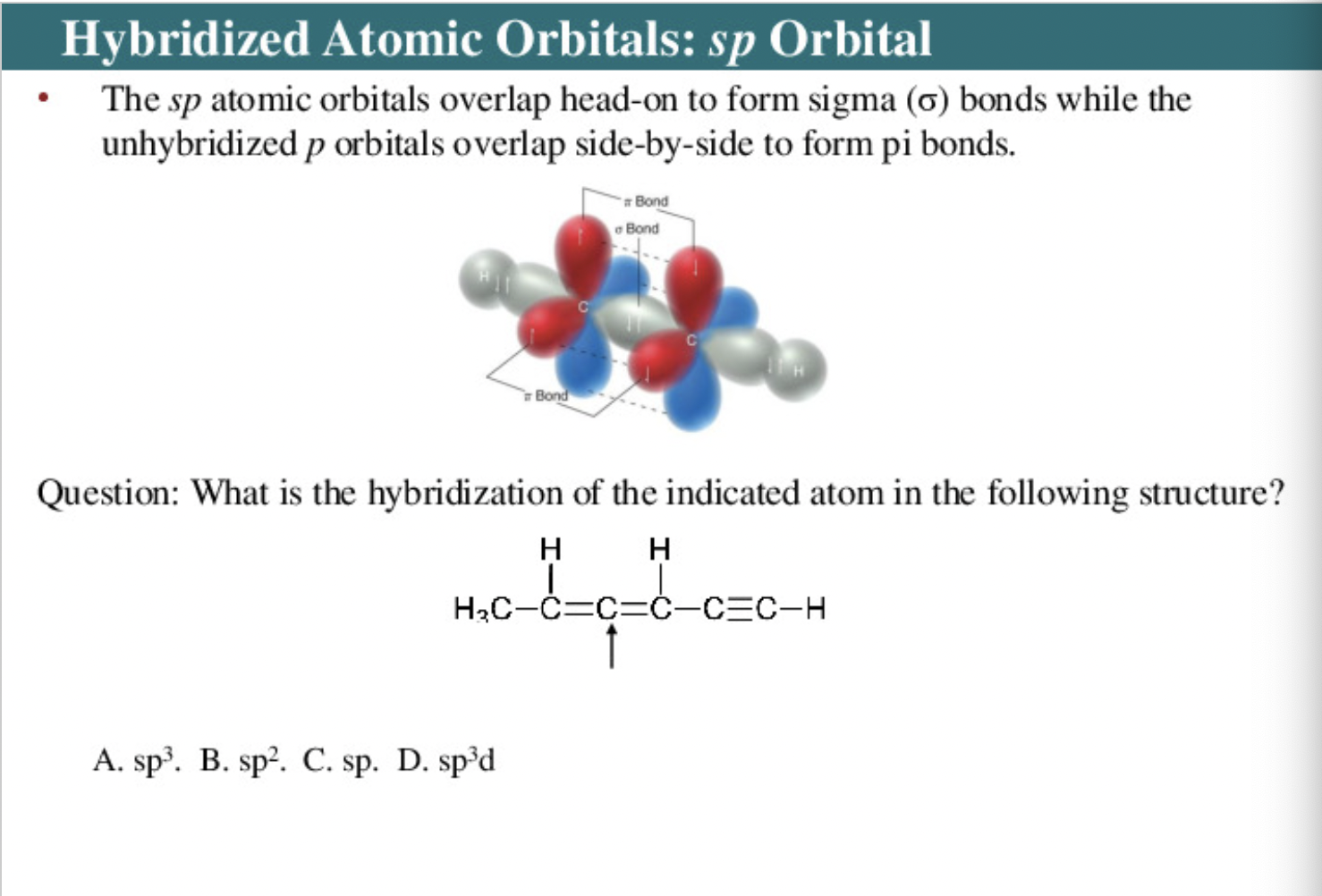 Solved Hybridized Atomic Orbitals: sp ﻿OrbitalThe sp ﻿atomic | Chegg.com