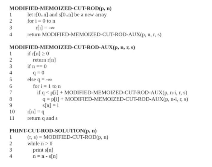 MODIFIED-MEMOIZED-CUT-ROD(p, n) let r[O..n] and | Chegg.com