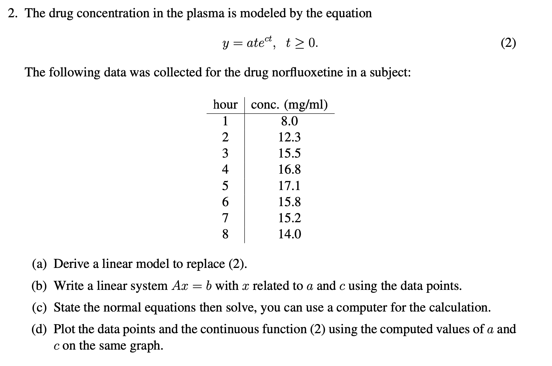 Solved 2. The drug concentration in the plasma is modeled by | Chegg.com