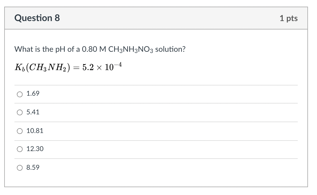 Solved Question 8 1 pts What is the pH of a 0.80 M CH3NH3NO3 | Chegg.com