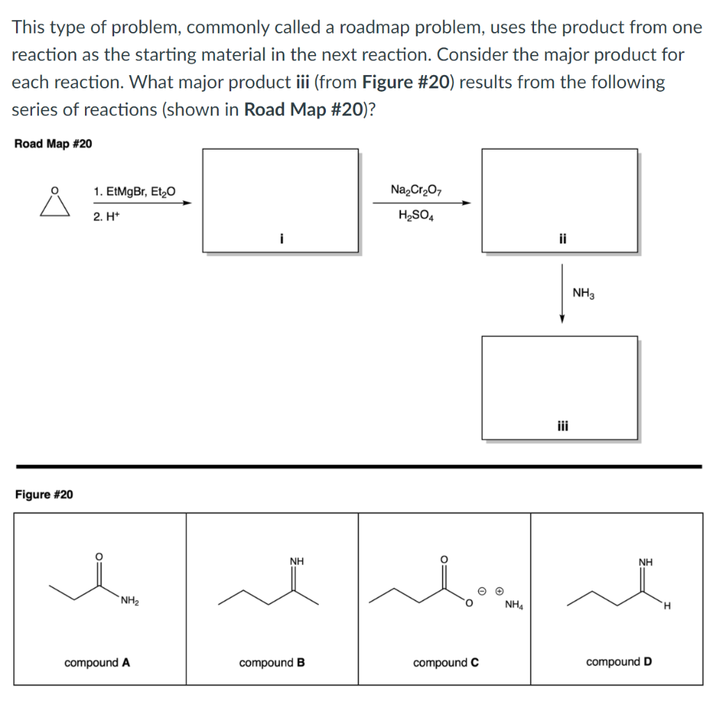 Solved This type of problem, commonly called a roadmap | Chegg.com