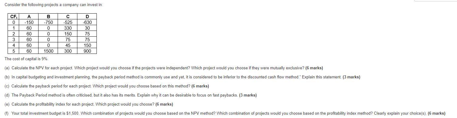 Solved Consider the following projects a company can invest | Chegg.com