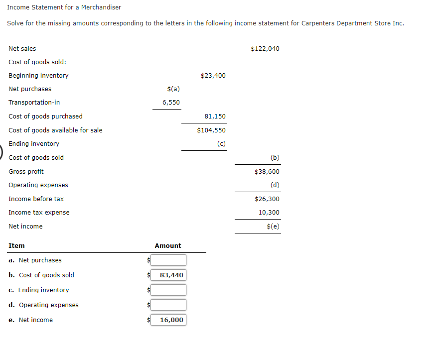 Solved Income Statement for a Merchandiser Solve for the | Chegg.com
