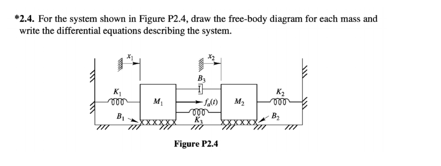 Solved 2.5. Repeat Problem 2.4 for the system shown in | Chegg.com