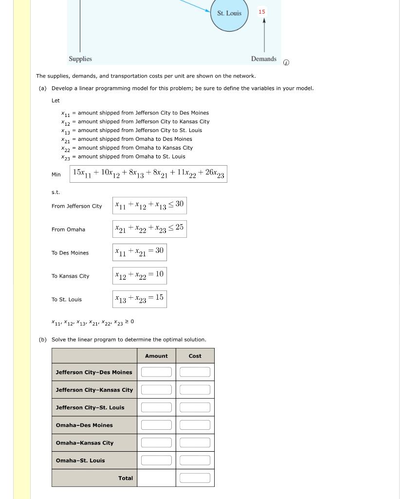 Solved Consider the following network representation of a | Chegg.com