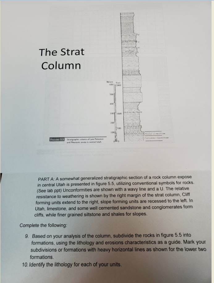 The Strat Column 300 Figures Seiph Column Of Late