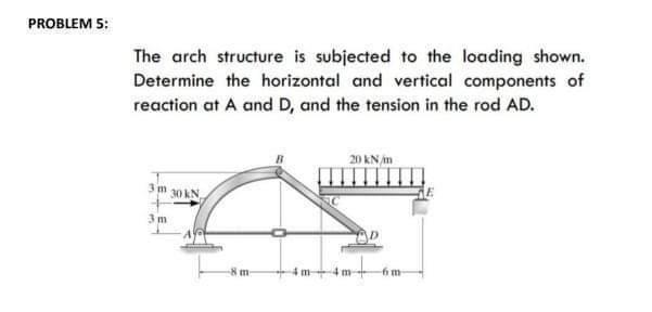 Solved PROBLEM 1: The three-hinged open-spandrel arch bridge | Chegg.com