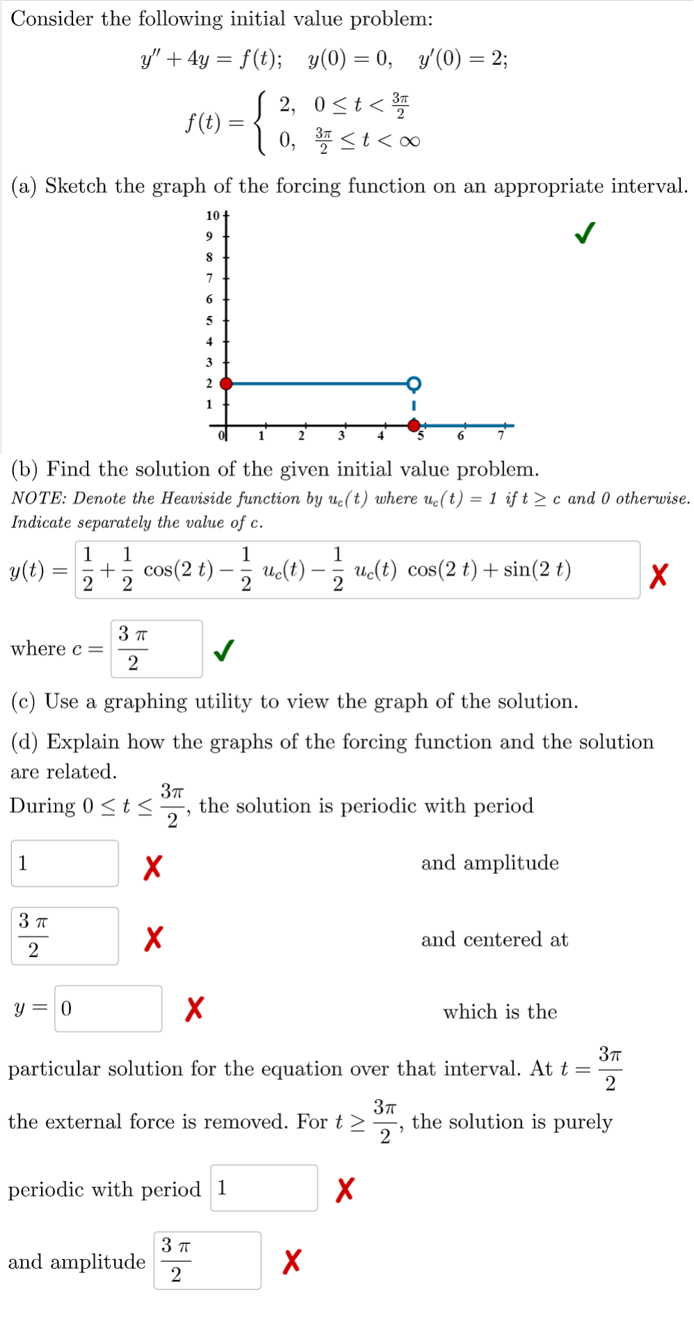 Consider the following initial value problem: | Chegg.com