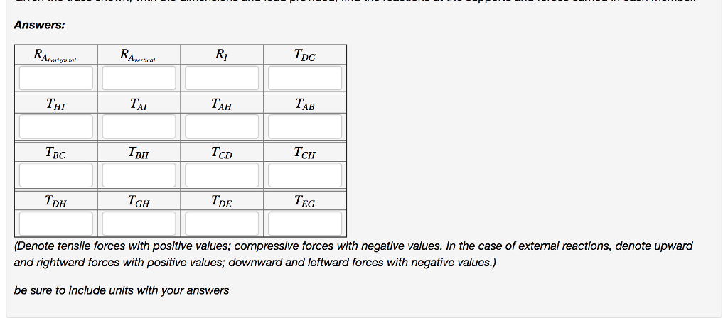 Solved (7 points) Difficulty (3/5) A. 2014 Michael Swanbom | Chegg.com