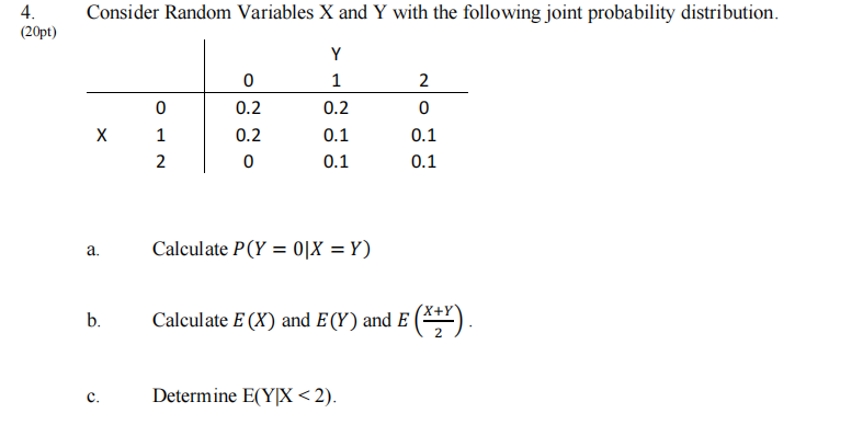 Solved 4. (20pt) Consider Random Variables X and Y with the | Chegg.com