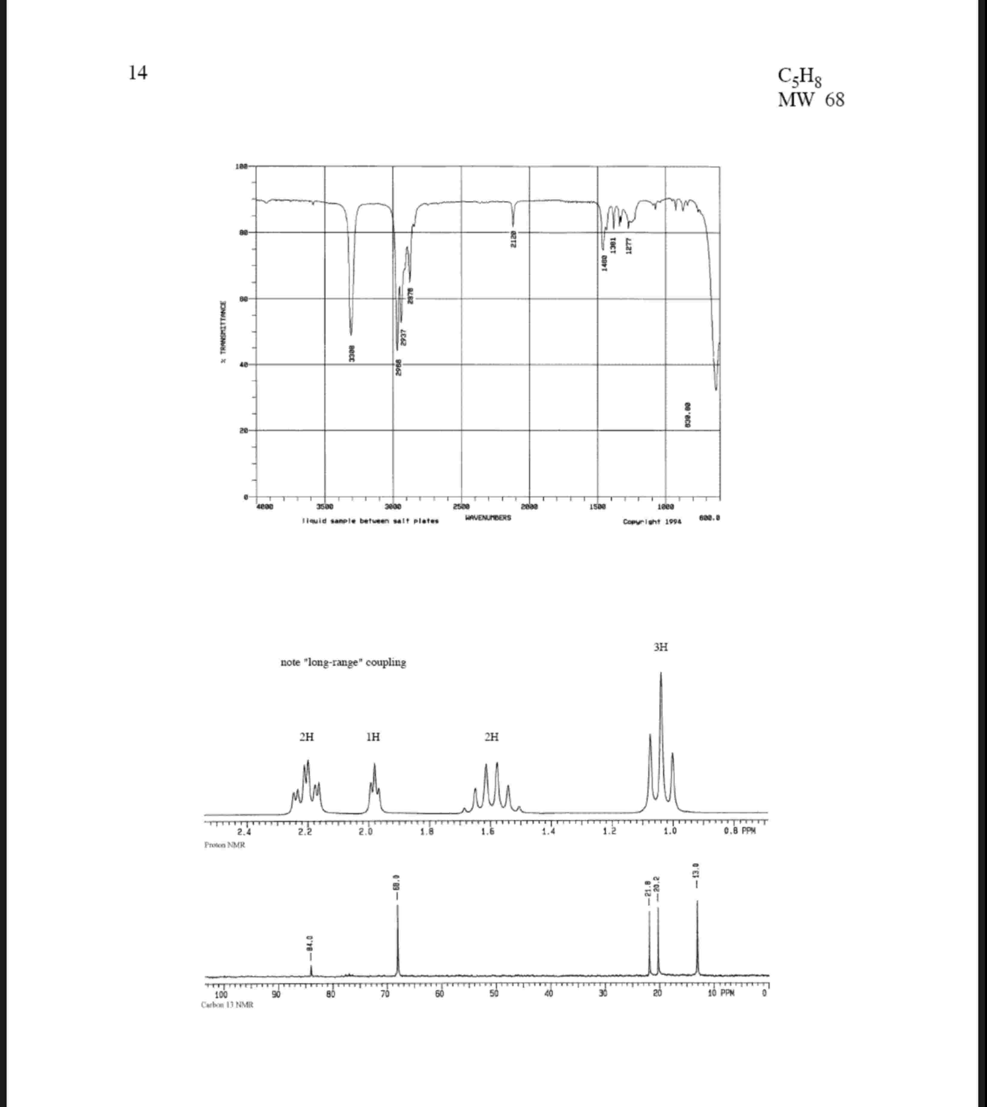Solved Can you complete this NMR spectroscopy and label all | Chegg.com