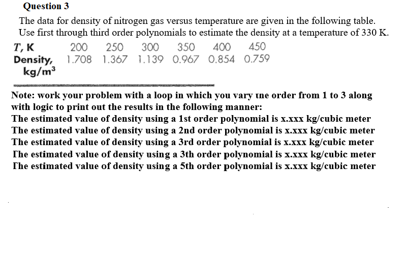 Solved Question 3 The data for density of nitrogen gas | Chegg.com
