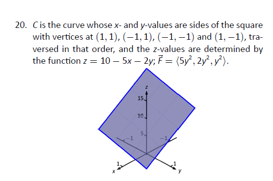 Solved In Exercises 17−20 A Closed Curve C That Is The 