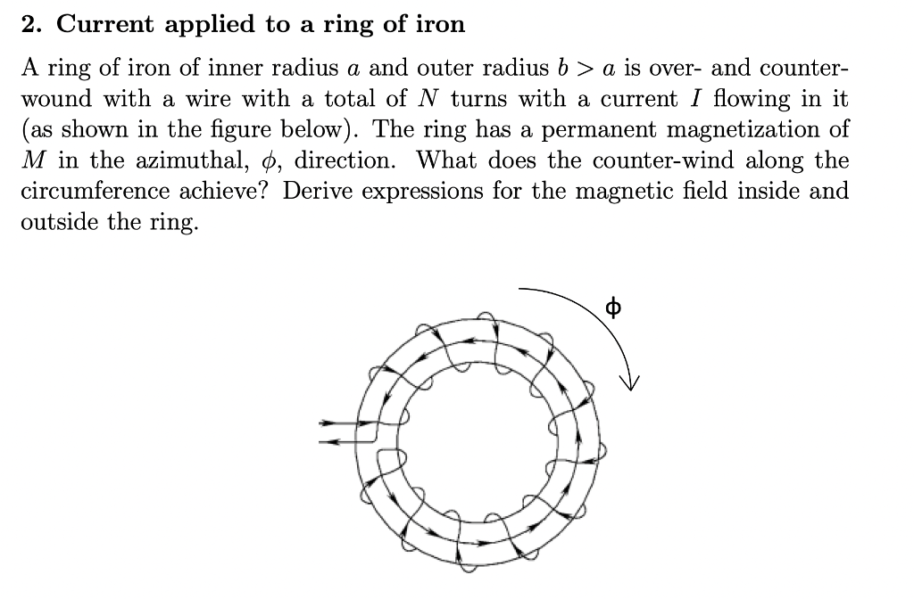 Solved 2. Current applied to a ring of iron A ring of iron | Chegg.com
