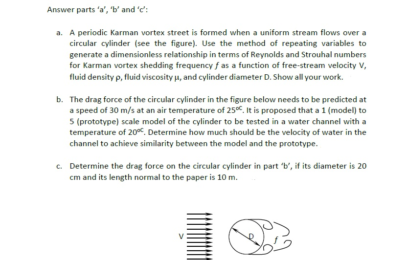 Solved Answer parts 'a', 'b' and 'c': a. A periodic Karman | Chegg.com