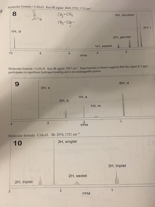 Solved Molecular formula - CaH :0. Key infrared signal at | Chegg.com