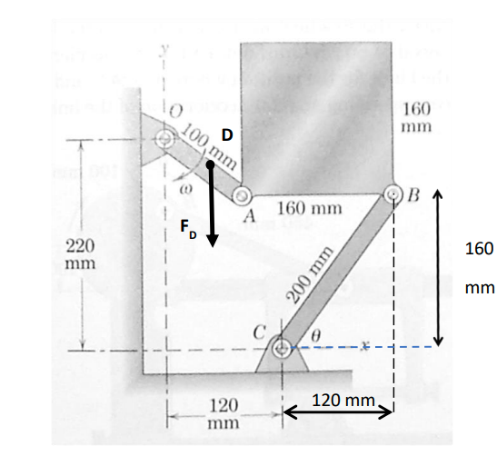 Solved The figure shows a homogeneous rectangular plate. Its | Chegg.com