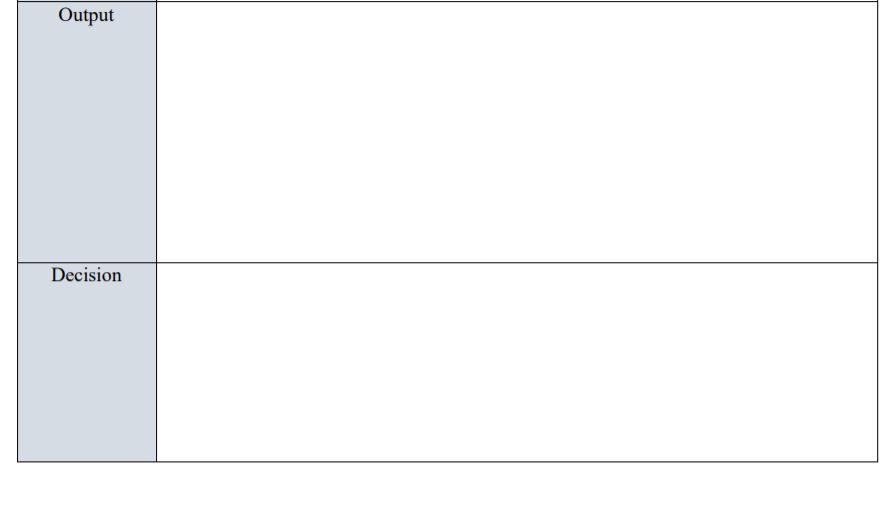 Solved 9 Variable1 Variable2 Variable3 Variable4 Variable5 | Chegg.com