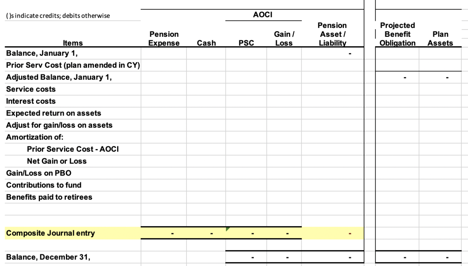 Prepare a pension worksheet for 2022. 2021 Pension | Chegg.com