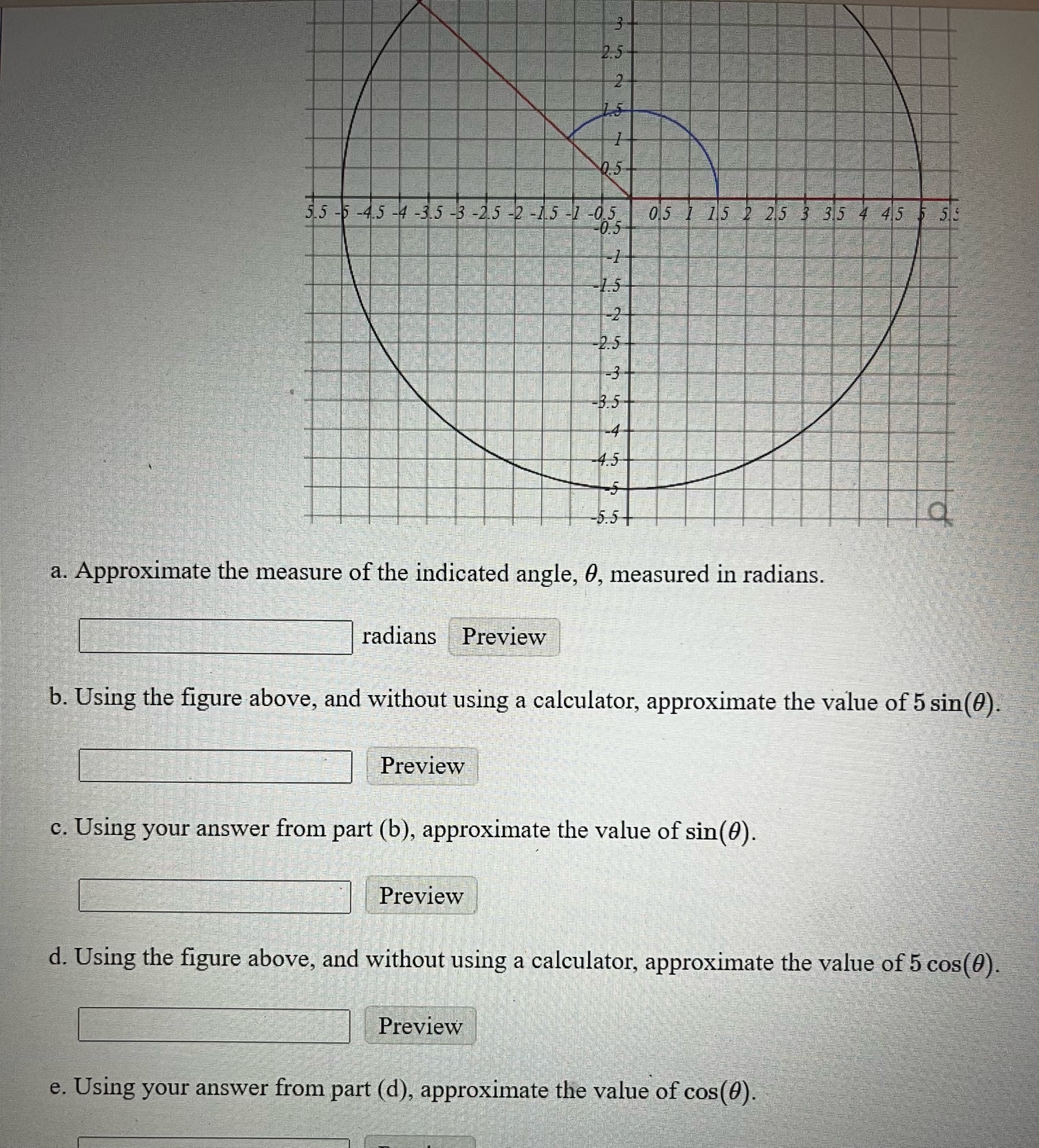 Solved a. Approximate the measure of the indicated angle, θ, | Chegg.com