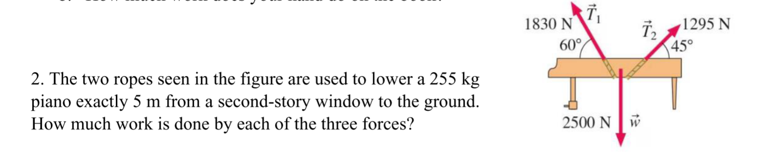 Solved 2. ﻿The two ropes seen in the figure are used to | Chegg.com