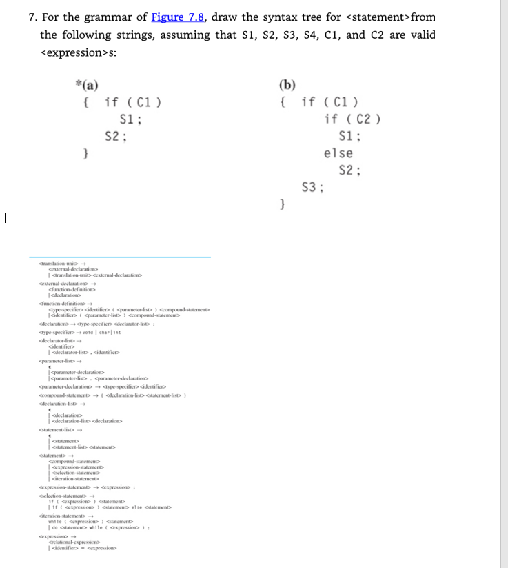 Solved 7. For the grammar of Figure 7.8, draw the syntax | Chegg.com