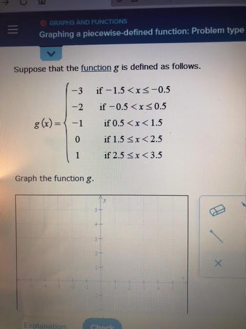 Solved = GRAPHS AND FUNCTIONS Graphing a piecewise-defined | Chegg.com