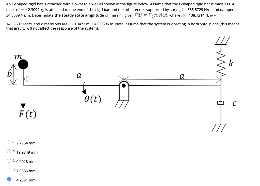 Solved An L-shaped rigid bar is attached with a pivot to a | Chegg.com