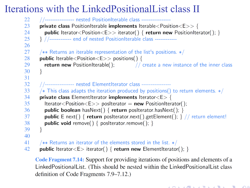 Solved R 102 Reimplement The Unsortedtablemap Class Using 