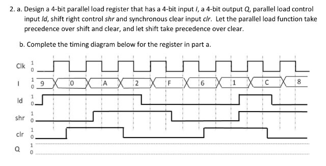 Solved 2. a. Design a 4-bit parallel load register that has | Chegg.com