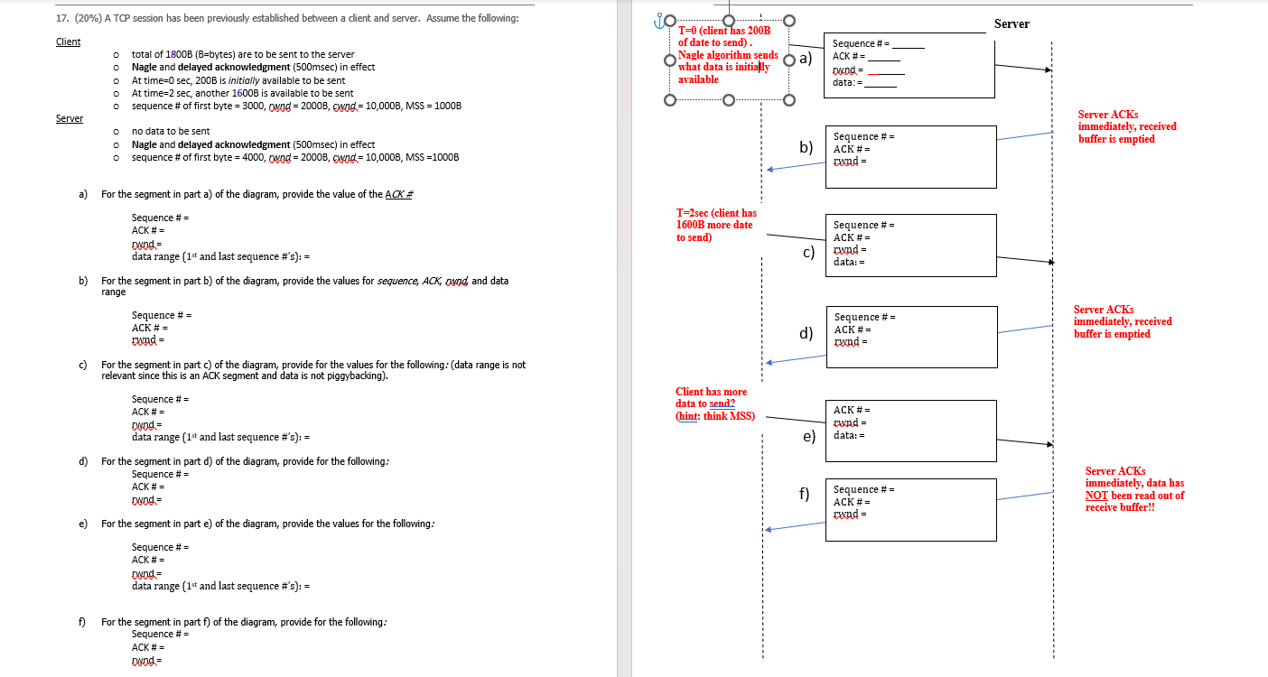 Solved 17. (20\%) A TCP session has been previously | Chegg.com