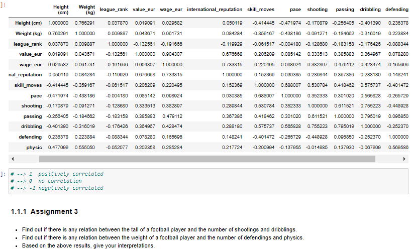 Solved Write a python code for: | Chegg.com