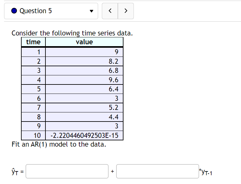 Solved Consider the following time series data. Fit an AR(1) | Chegg.com