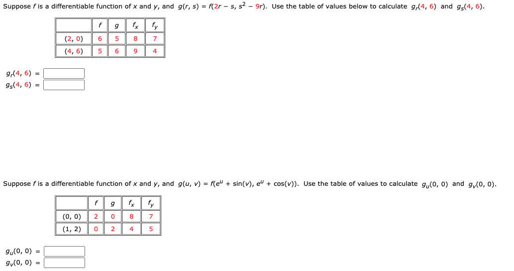 Solved Suppose f is a differentiable function of x and y, | Chegg.com