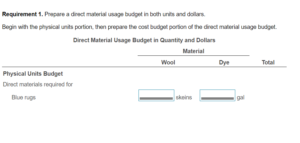 Data tableRequirement 1. Prepare a direct material | Chegg.com